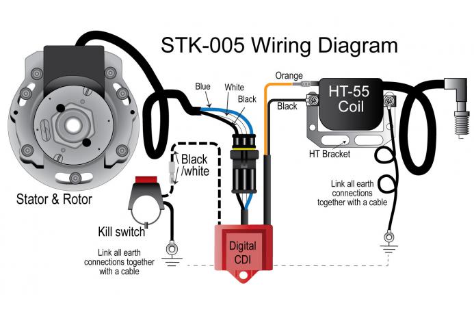 Universal CDI ignition stator kit for 2 stroke single cylinder engines