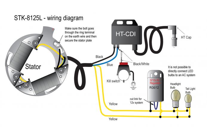 Bosh | Motoplat Ignition only Stator Kit - (STK-8125L) | Electrex World
