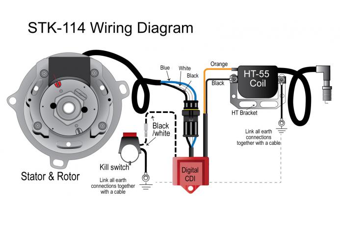 CDI Ignition kit for Maico 400 | Electrex World